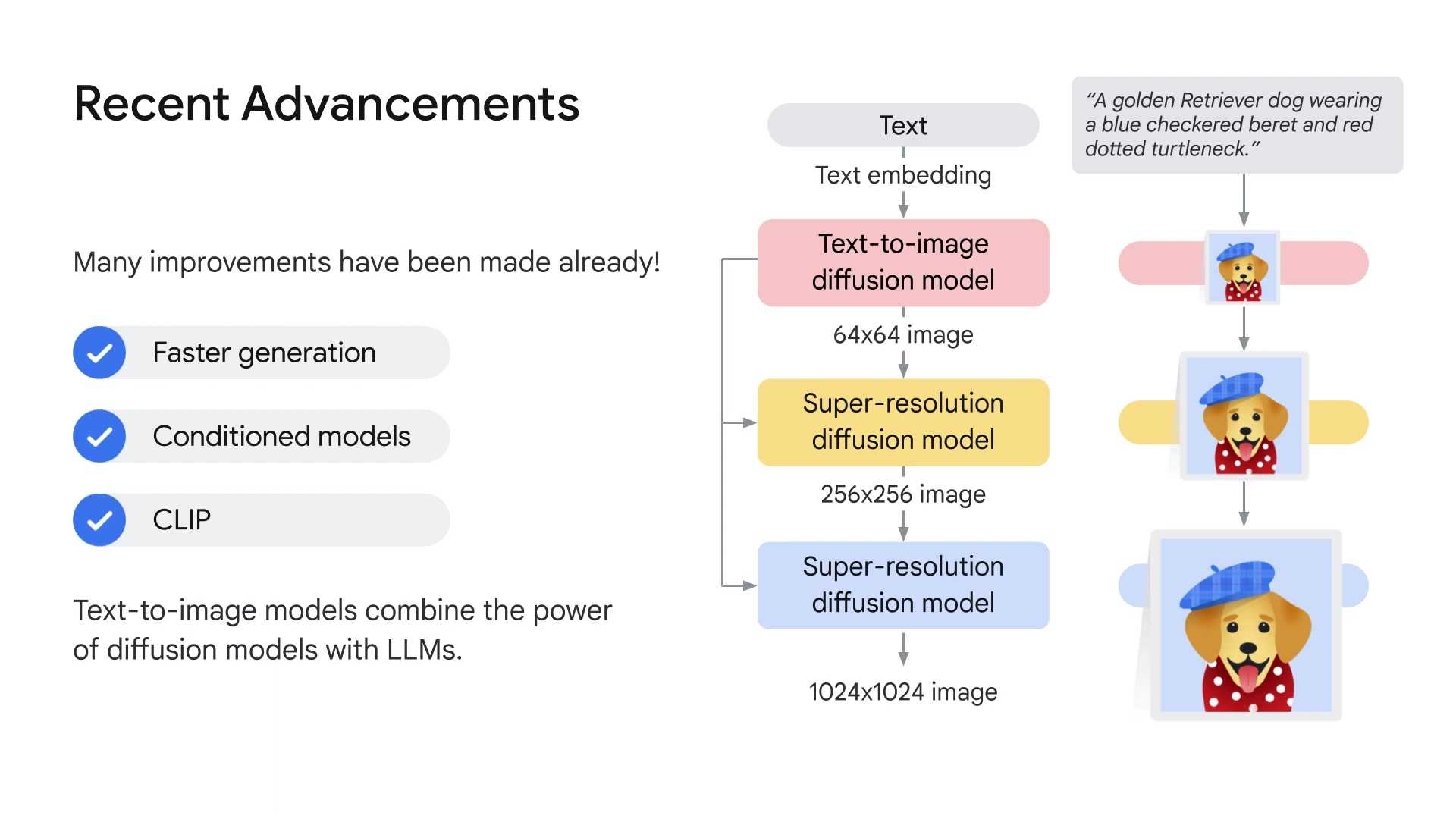 이미지 생성(Image Generation) 소개