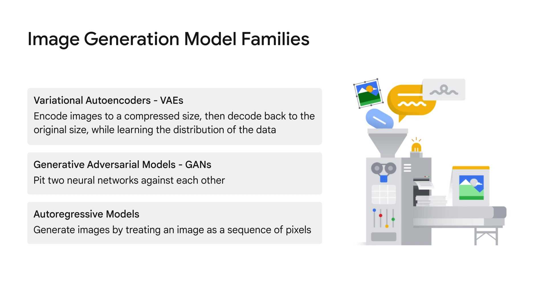 이미지 생성(Image Generation) 소개