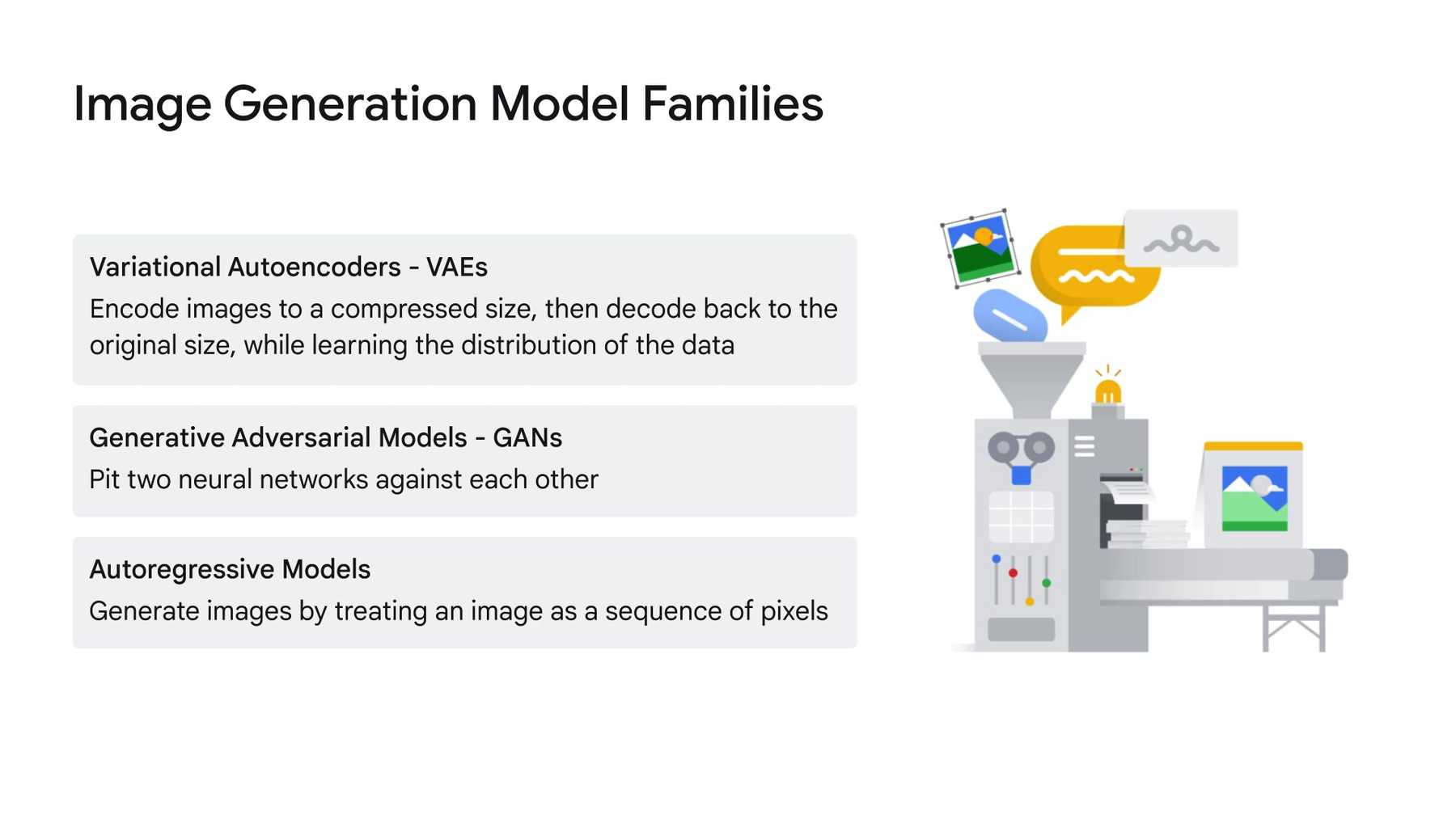 이미지 생성(Image Generation) 소개